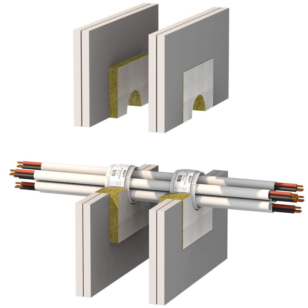Protecta® FR Brandplade - Fireprotect